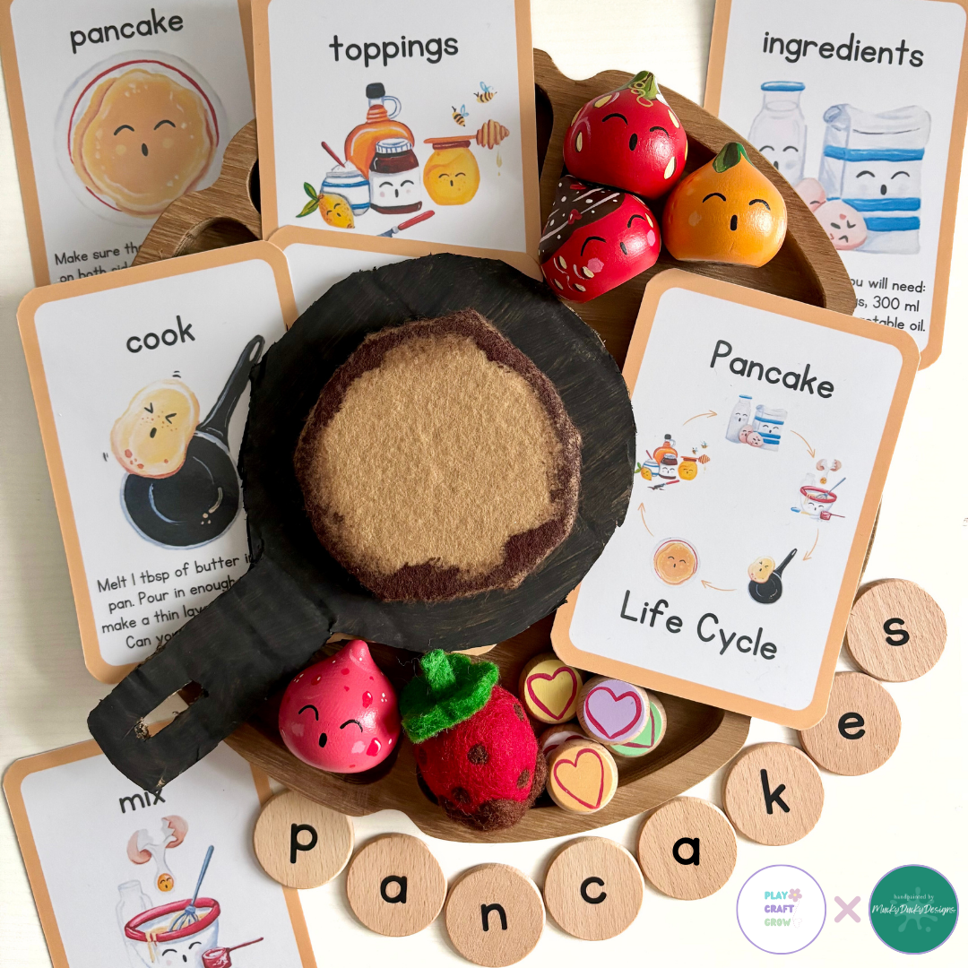 Pancake Life Cycle Flashcards – Play Craft Grow